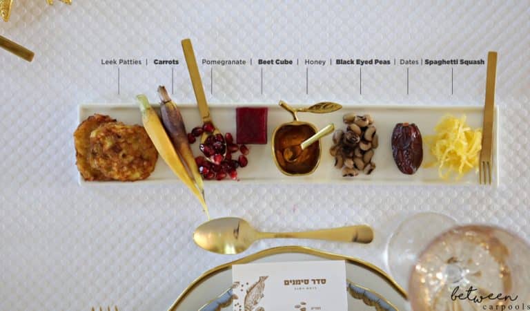 This is Just What Your Rosh Hashanah Table Needs (Plus! Free Simanim ...