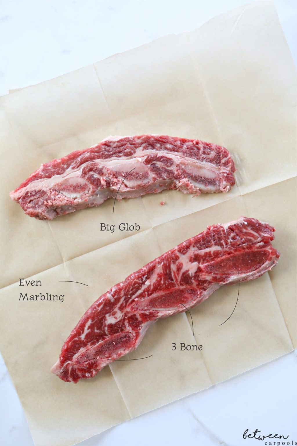 How to Cook Flanken Like a Pro - Between Carpools