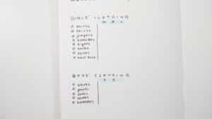 How to Use the Bullet Journal System to Organize Your Shopping Lists ...