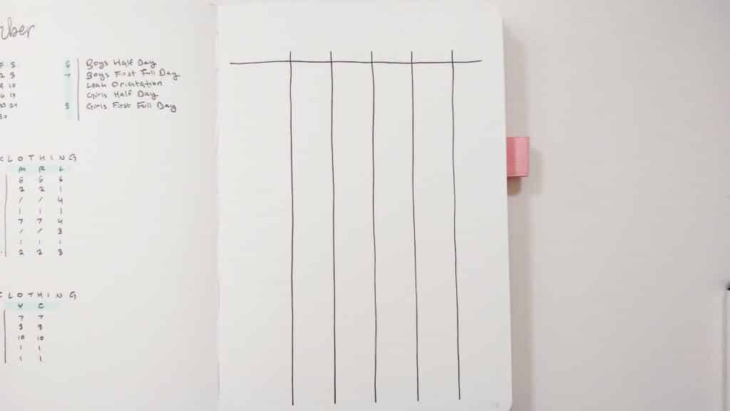 How to Use the Bullet Journal System to Organize Your Shopping Lists ...