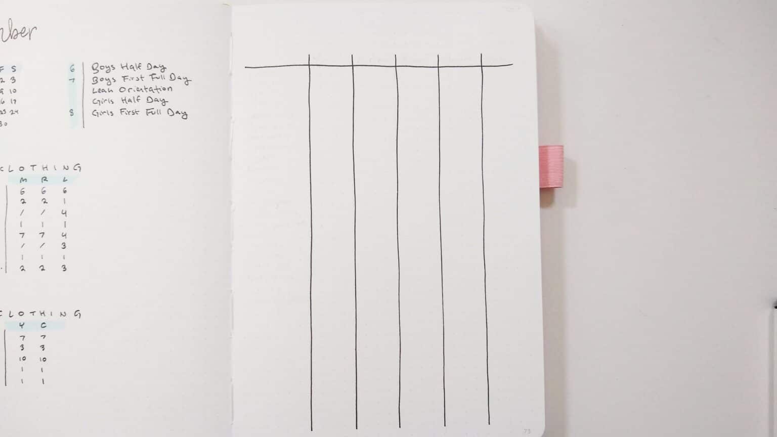 How to Use the Bullet Journal System to Organize Your Shopping Lists ...