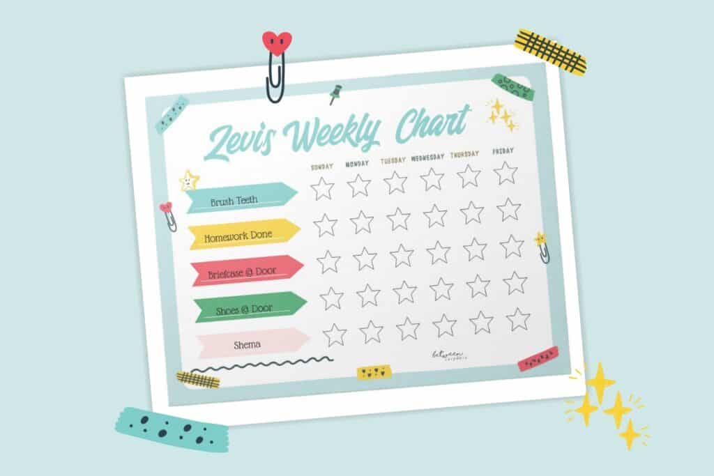 The Kids' Weekday "Get Ready for Tomorrow" Chart - Between Carpools