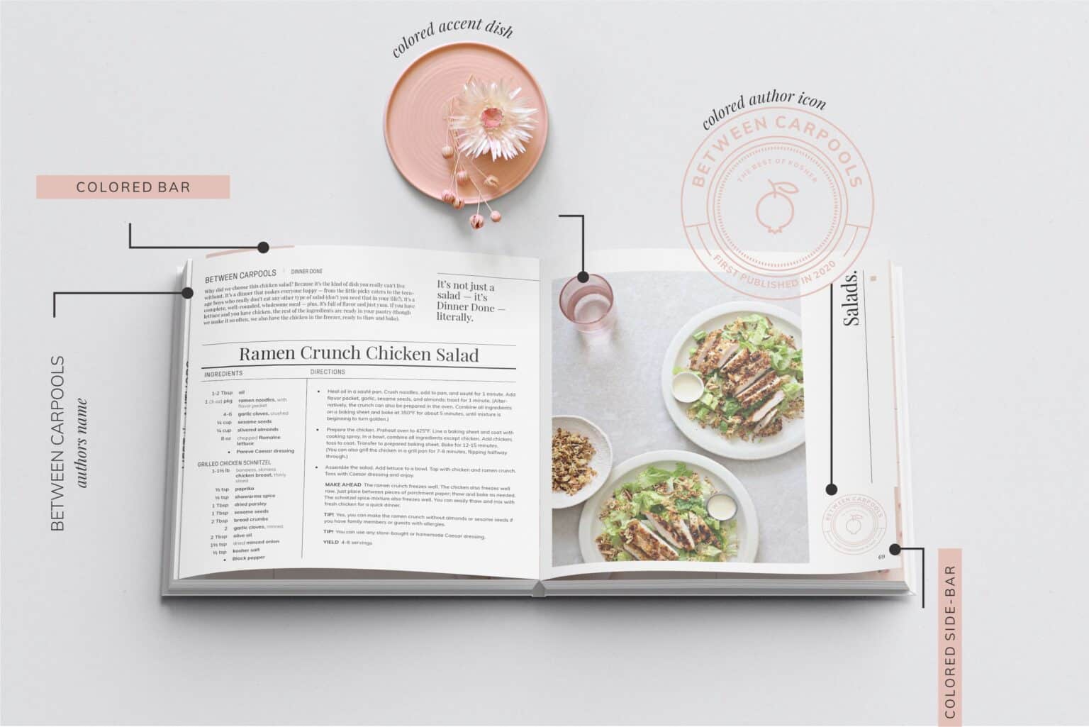 Latest BCP Products articles - Between Carpools