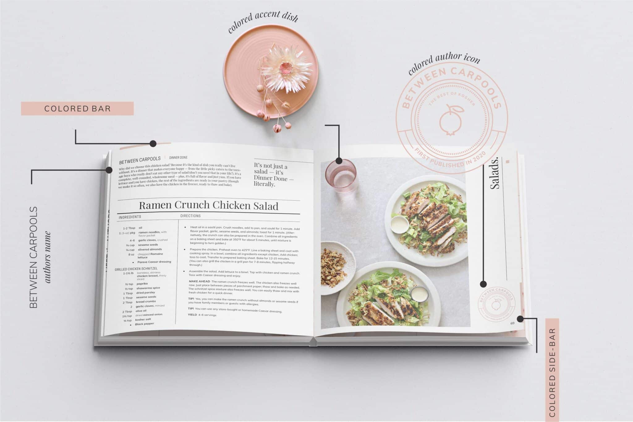 Latest BCP Products articles - Between Carpools